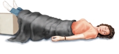 learn nursing: Definition of fainting, signs, symptoms,Causes, and how ...