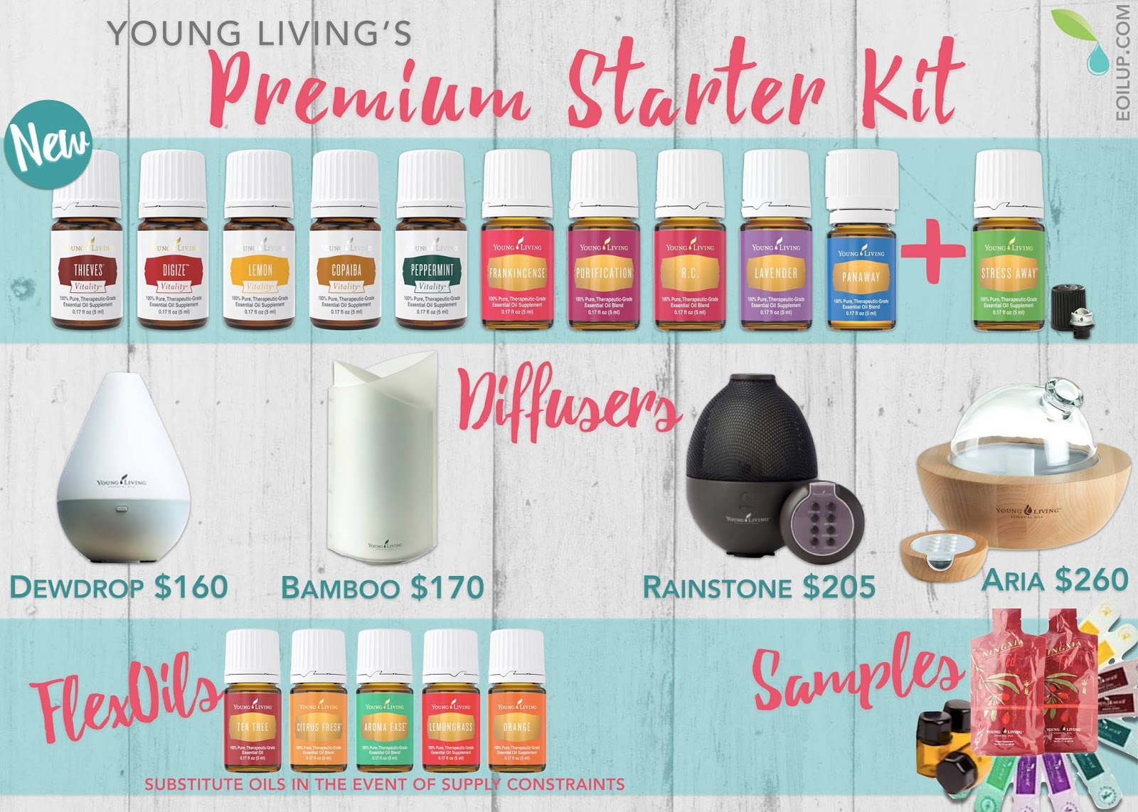 It Really Is This Easy: Getting Started With Young Living