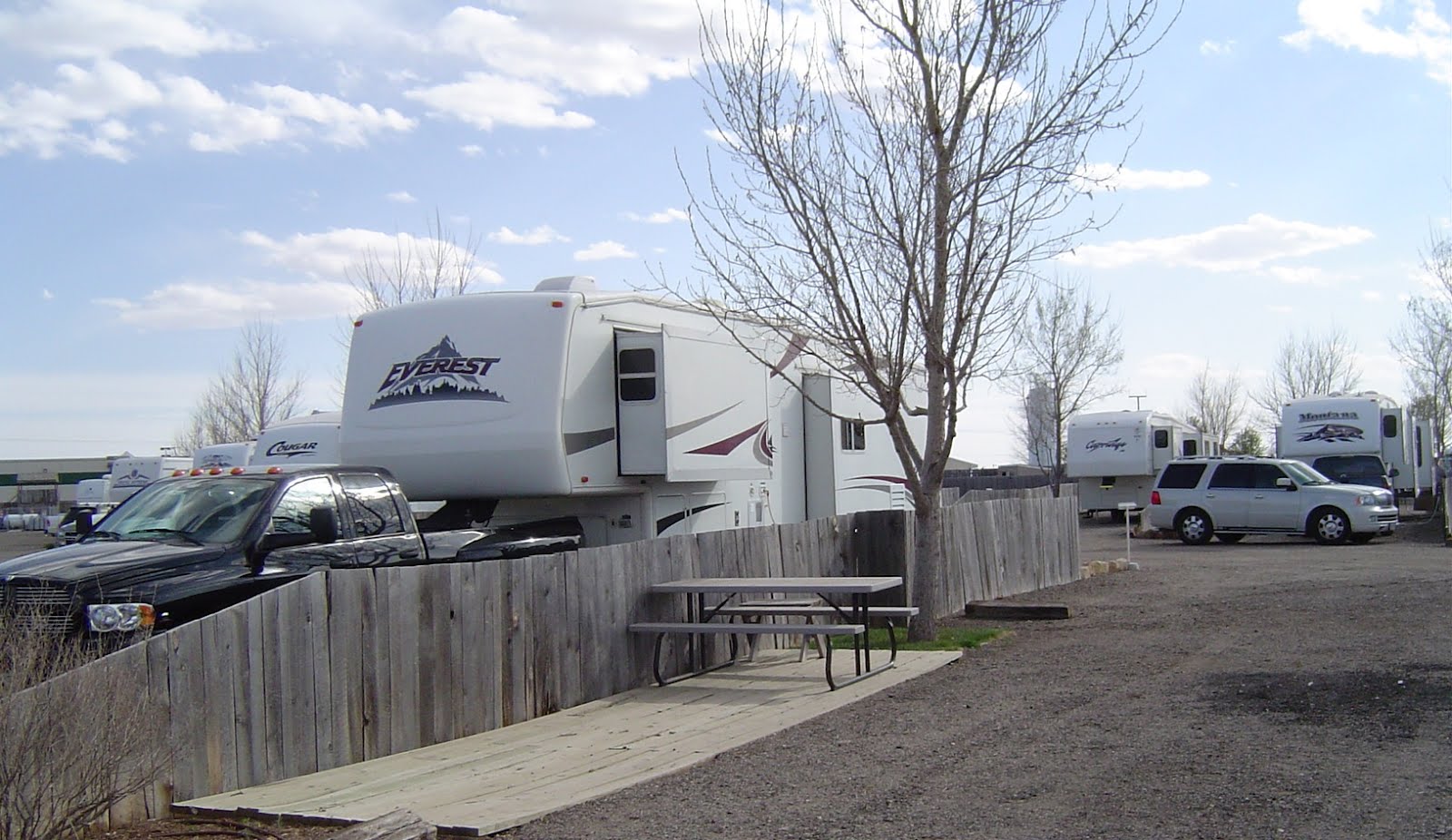 Civilian Campgrounds & RV Parks: Amarillo, TX - Fort Amarillo RV Park ...