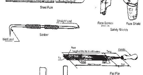 Welding introduction ~ Ourengineeringlabs