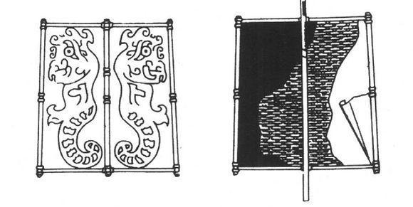 The evolution of shields in China — Part 1: Shang to Han | Great Ming ...
