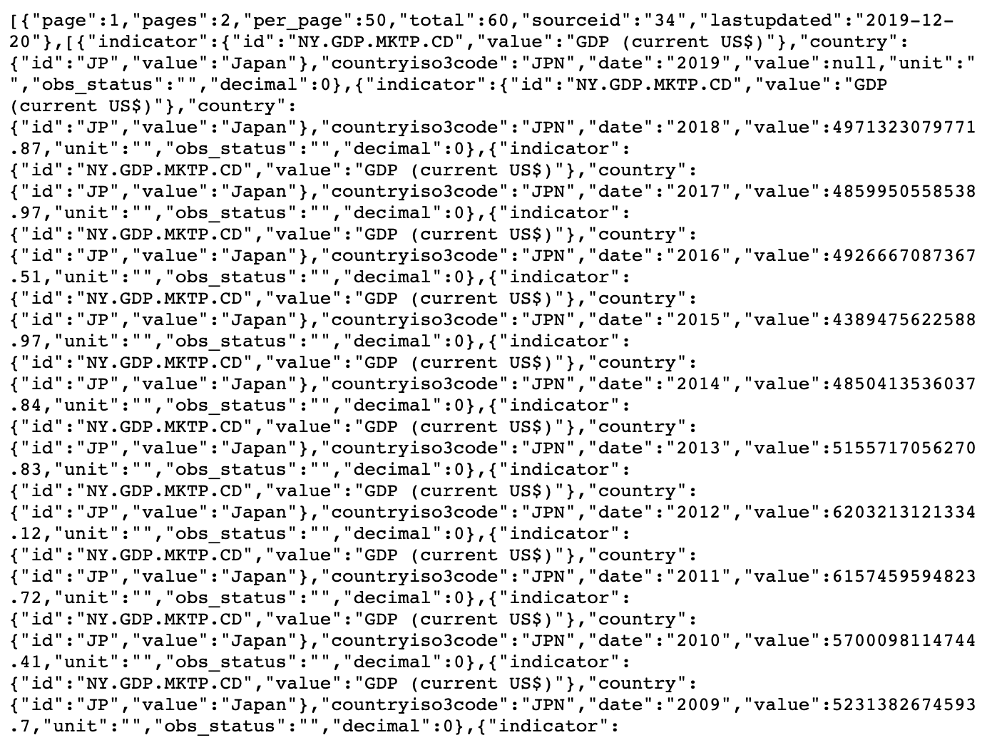 Y.A.M の 雑記帳: 2019