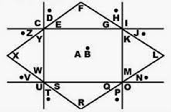 Materi Pramuka Siaga dan Penggalang Lengkap: Materi Pramuka Penggalang ...