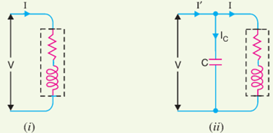 POWER FACTOR: Power Factor Correction Method
