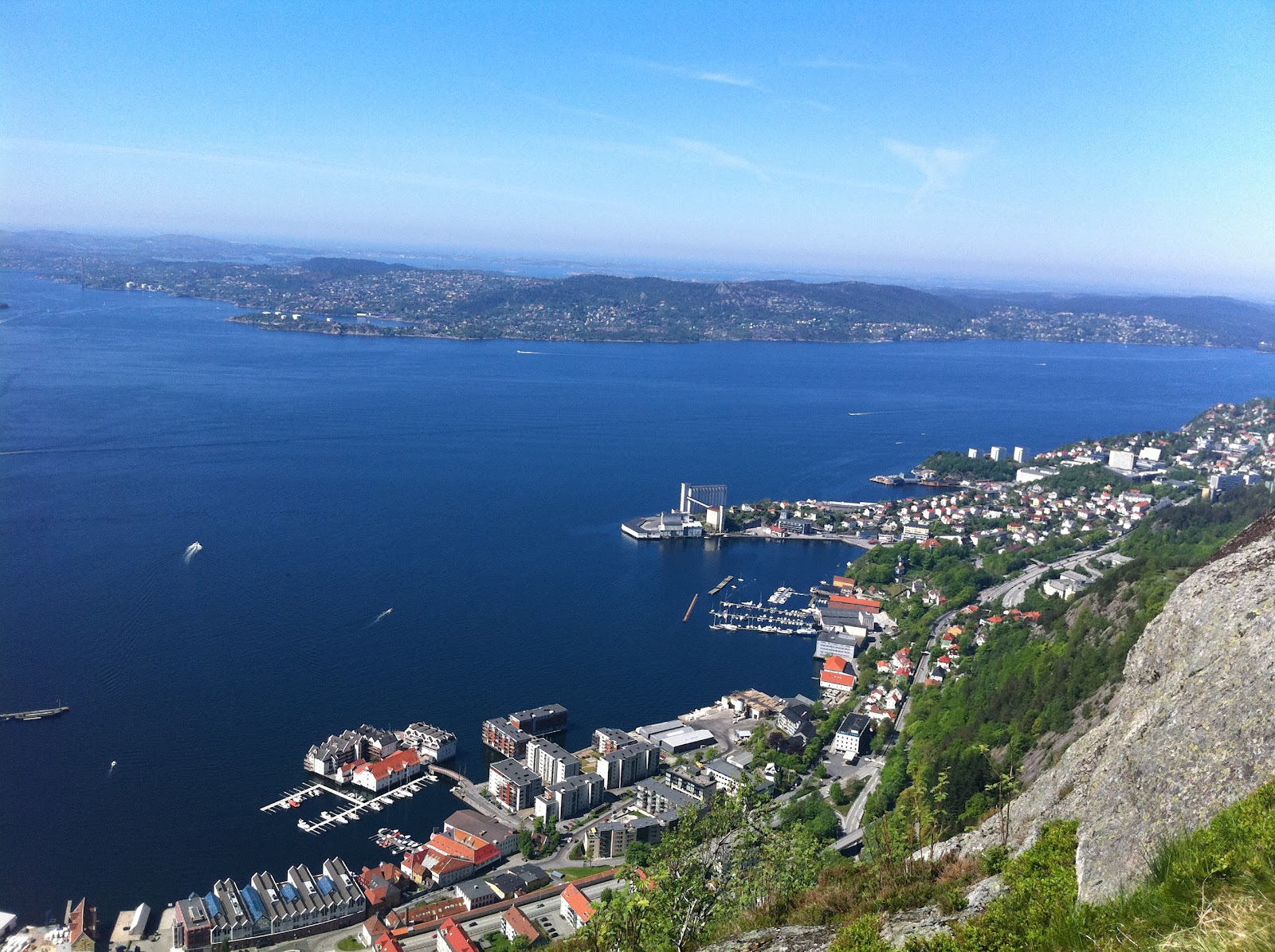 SiBTrening: Stoltzen i bilder