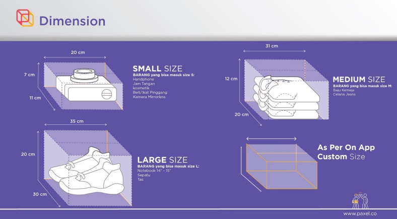 Paxel, Startup Logistik Berbasis Aplikasi Dengan Layanan Same Day Delivery