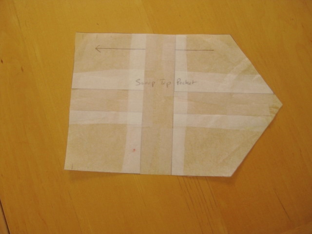 Handmade By Heather B: Me-Made-May Day 11 - What's in my scoop pocket ...