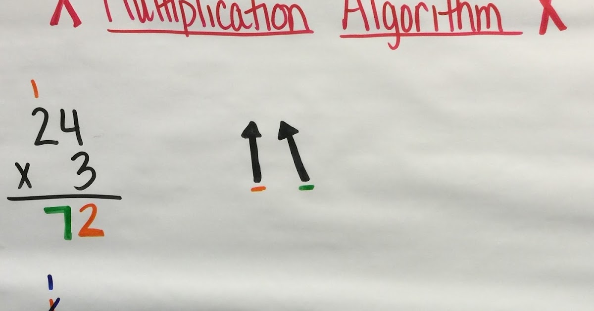 The 4th Grade May-niacs: Moving to the Standard Multiplication Algorithm