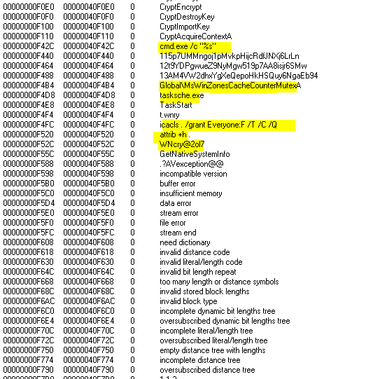 Wanna Cry Ransomware Quick Analysis