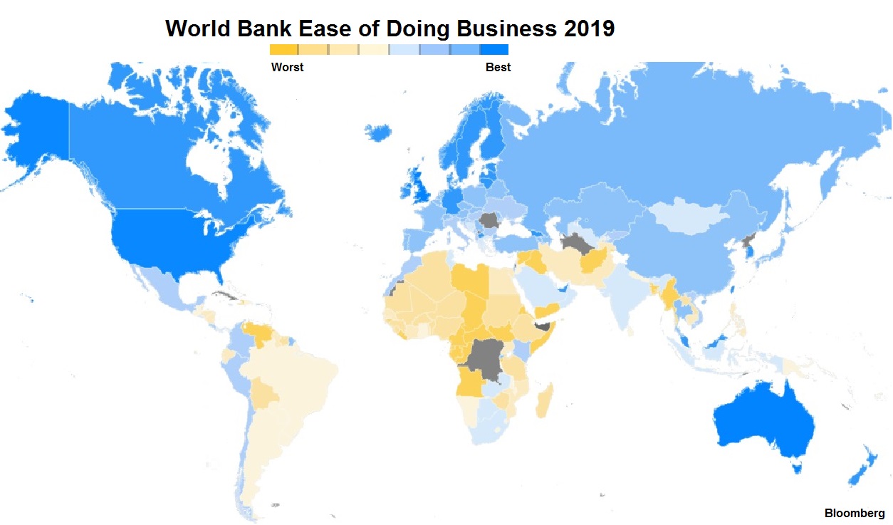 Global Spot: World Bank Ease of Doing Business 2019