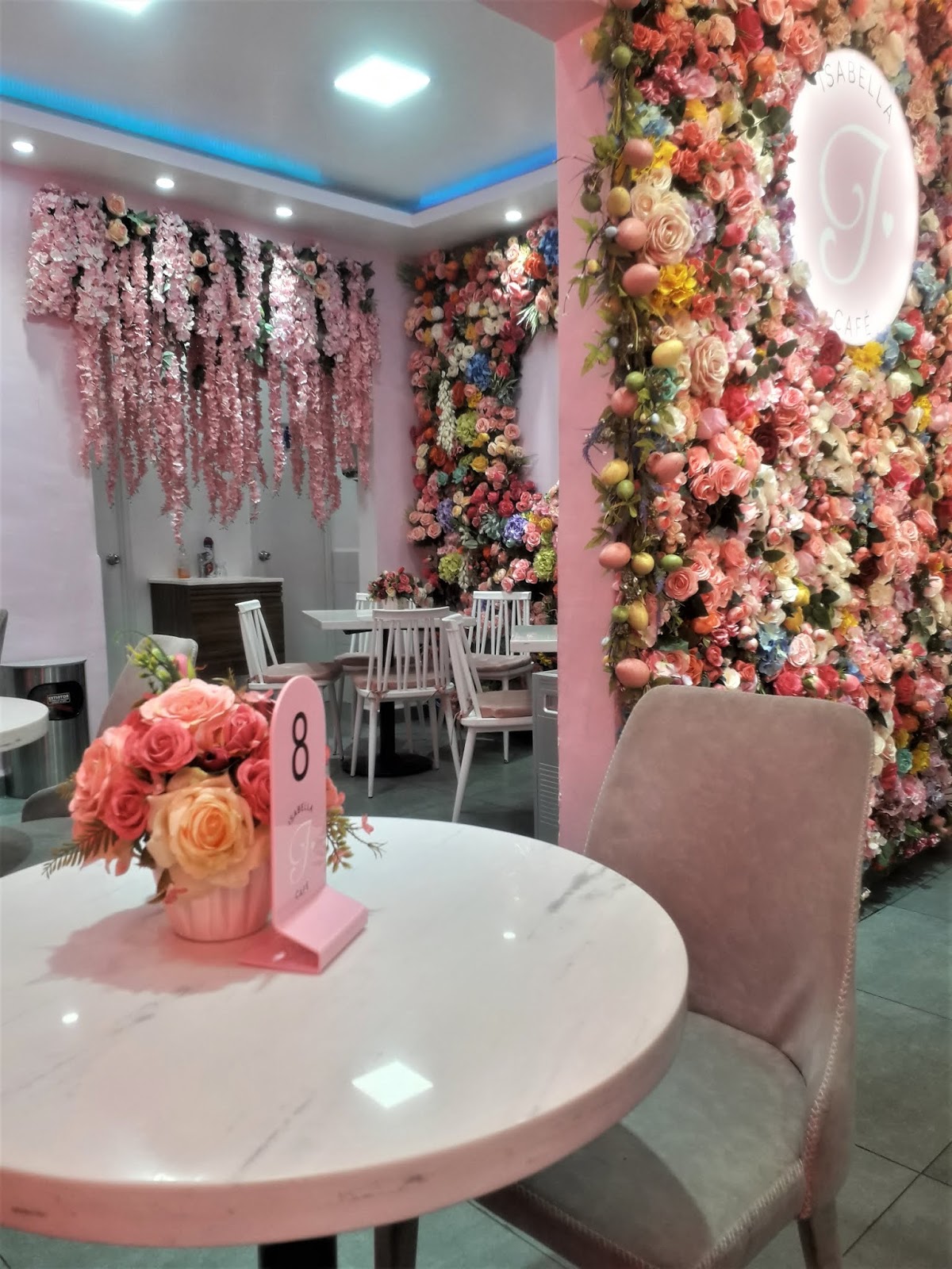 O que fazer na CDMX - Isabella Café | Viviendo en el México Mágico!