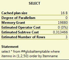 Into the Microsoft SQL Server: Temporary Tables vs. Common Table ...