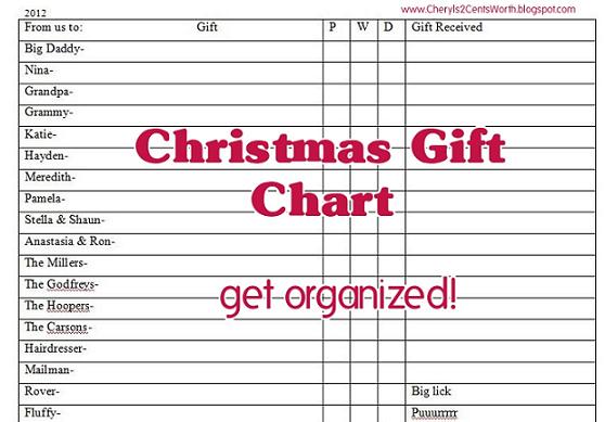 Cheryl's 2 Cents' Worth: Christmas Gift Chart – Get Organized!
