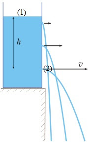 Matemáticas y Física : TEOREMA DE TORRICELLI