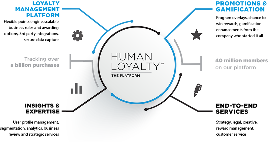 BLUE JEW HELLO WORLD: THE BETA OF BRUCE EDGAR, THE ELK GROVE BE ...