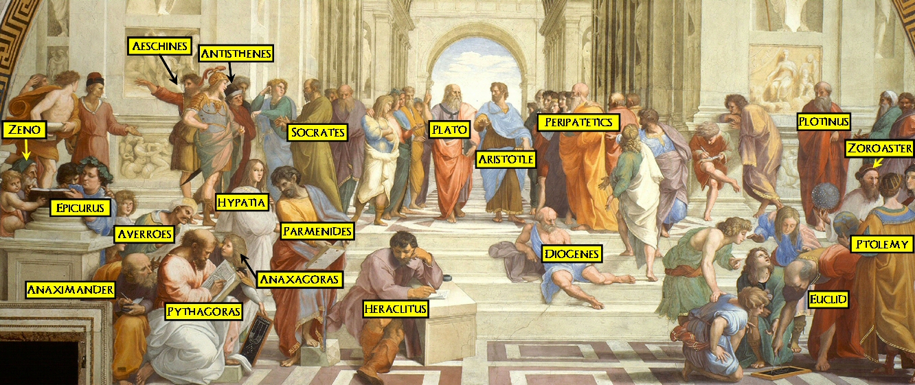 Retro-Forteana: The School of Athens