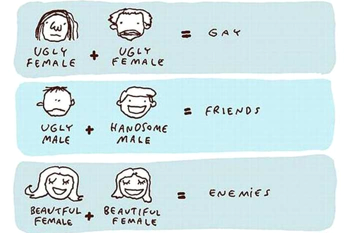 What does ROFL means ?: Couple Dynamics- Last one is the ULTIMATE!!!