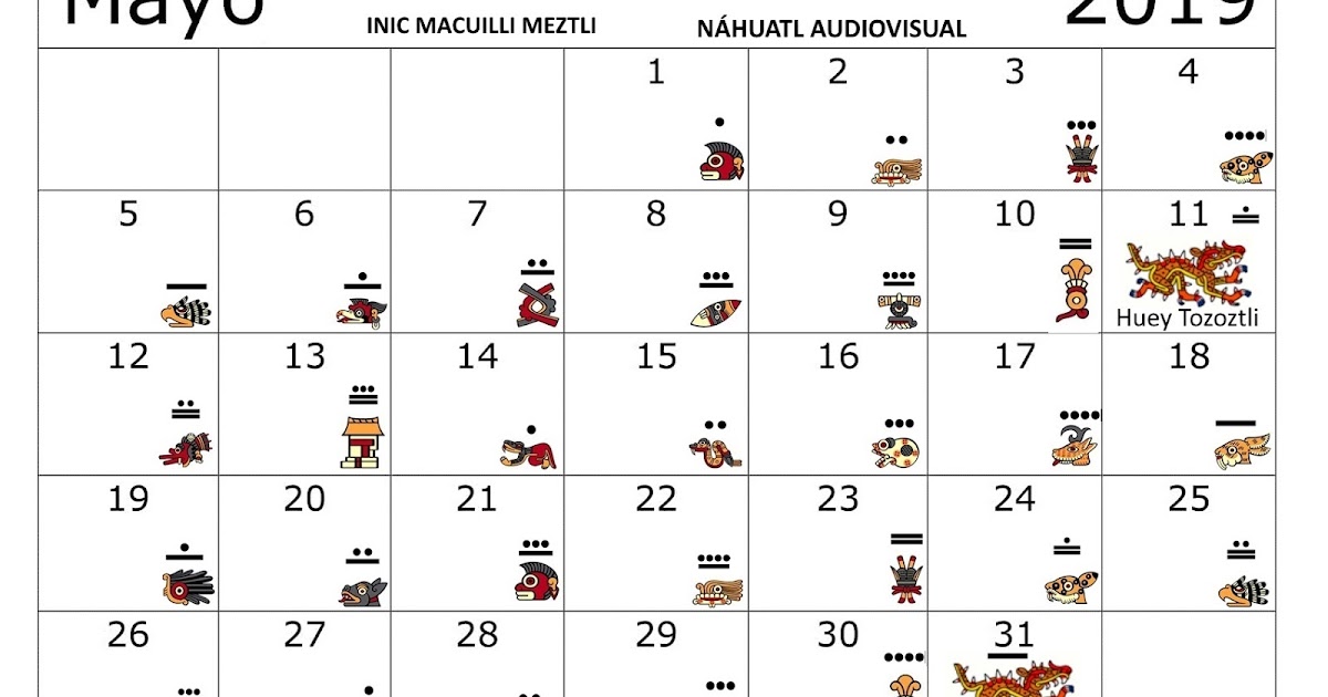 Náhuatl Audiovisual: INIC MACUILLI MEZTLI