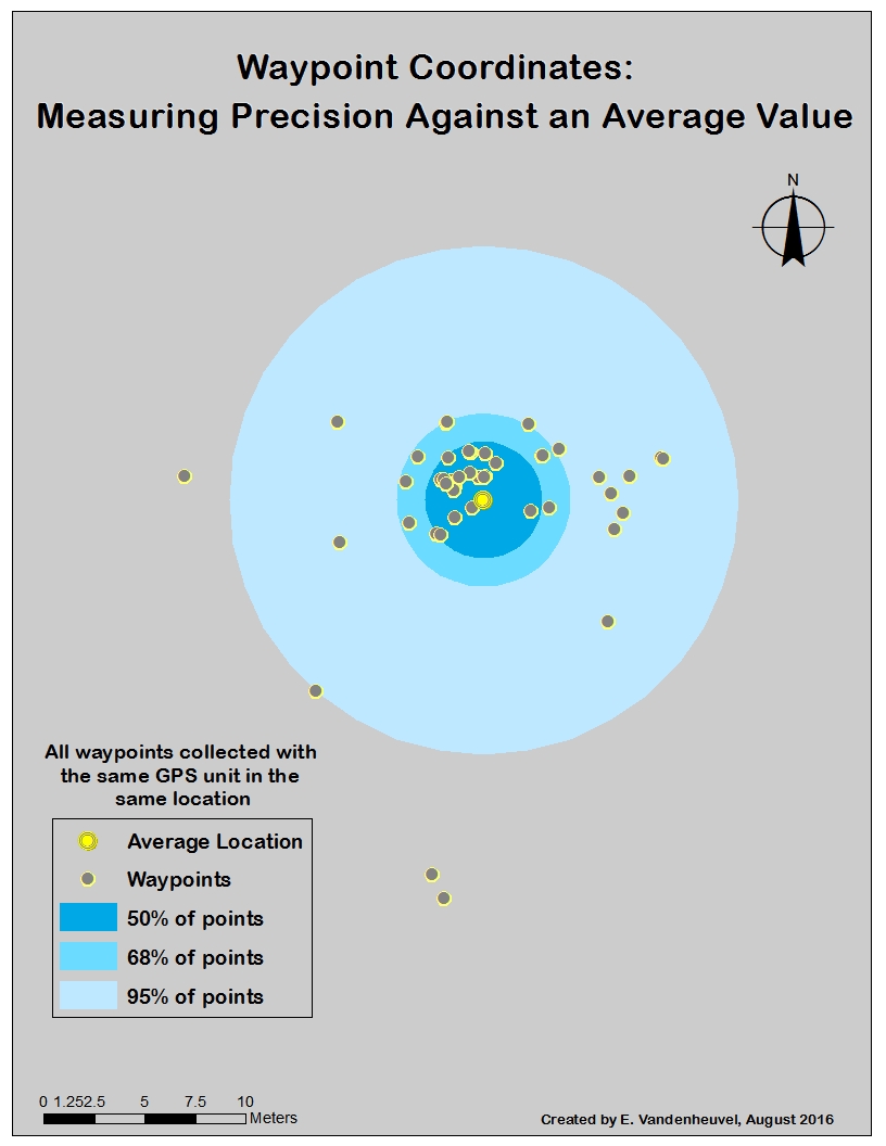 Gis Nouveau Spatial Accuracy And Precision