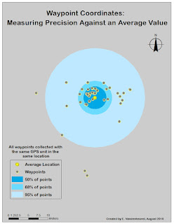 GIS nouveau: Spatial Accuracy and Precision
