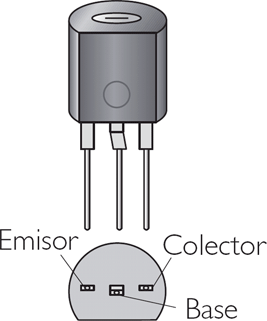 The Electronic: Transistor, Tipos de Transistores