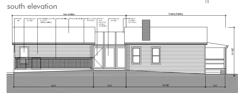 Robert Dyer @ Bethesda Row: First renderings of Bethesda Community ...