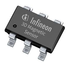 Pengertian Software dan Hardware: Jenis-jenis Sensor Elektronika ...