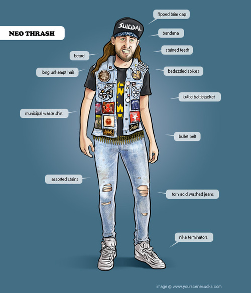 PMRC Punk Metal Rap Coalition: Thrash Metal lovers