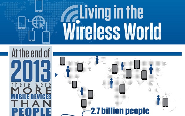 Living in the Wireless World #infographic - Visualistan