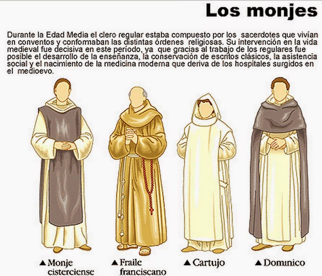 Blog de Sociales 2º ESO : LOS MONASTERIOS MEDIEVALES