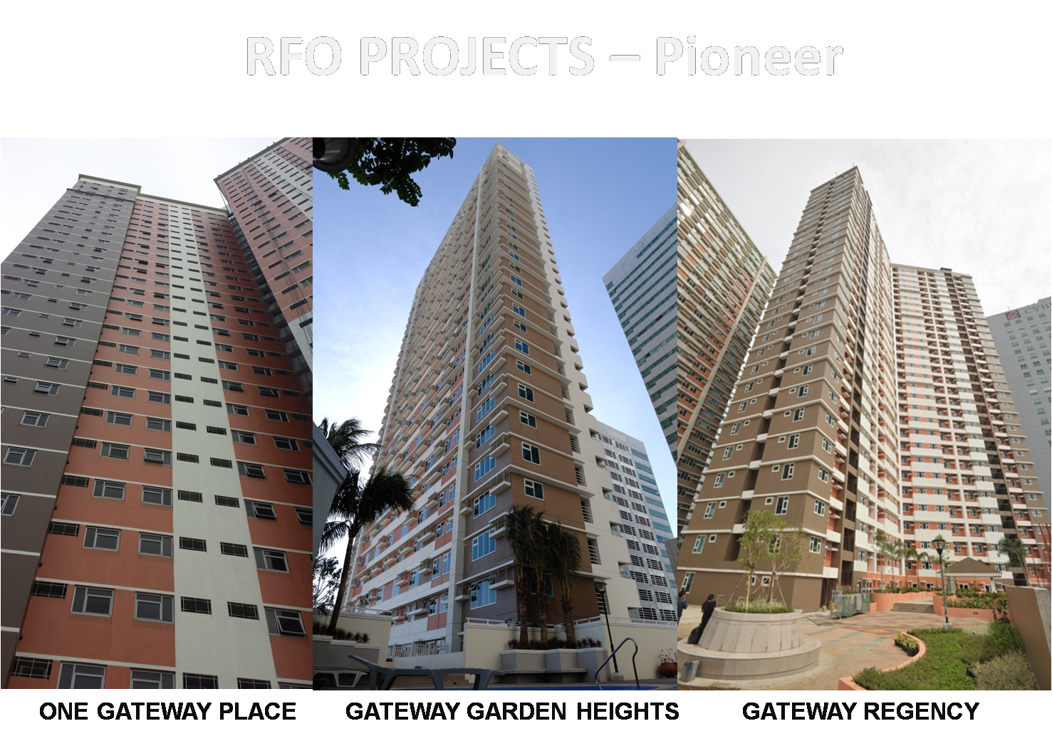 Robinsons Right Homes: Move into One Gateway Place, Gateway Garden ...