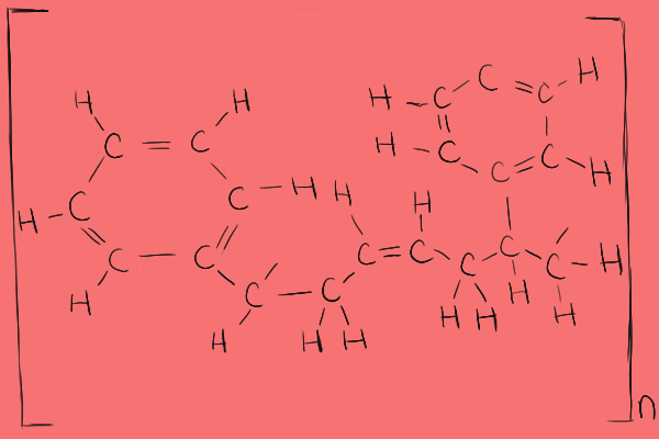 Synthetic Rubber: Basics of SBS