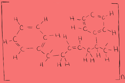 Synthetic Rubber: Basics of SBS