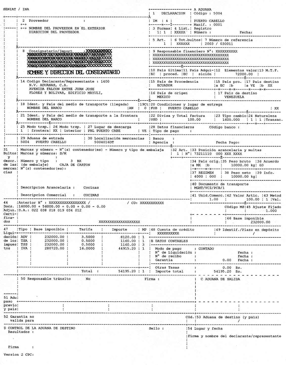 El gran mundo del Comercio Internacional: DOCUMENTOS DE IMPORTACION