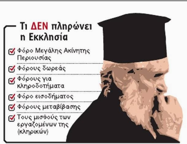 erevoktonos: Η ΣΧΕΣΗ ΤΗΣ ΕΚΚΛΗΣΙΑΣ ΚΑΙ ΤΩΝ ΚΛΗΡΙΚΩΝ ΜΕ ΤΟ ΧΡΗΜΑ