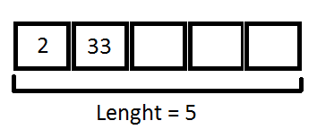 CS 251 Assignment 1&2 知识点总结与注意_cs251a-CSDN博客