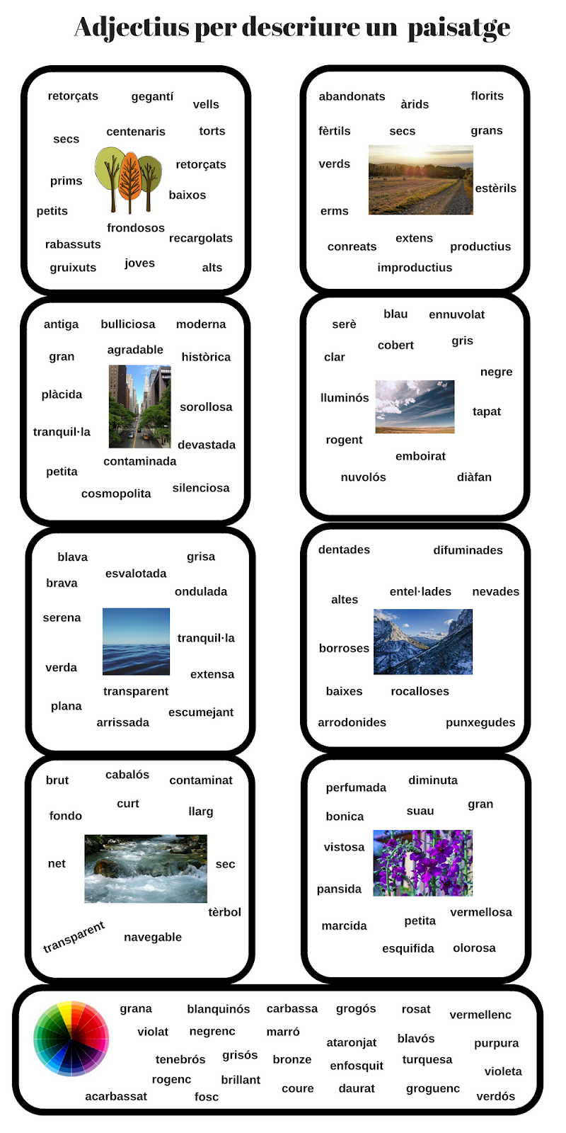 Classe de català: Adjectius per descriure (2)