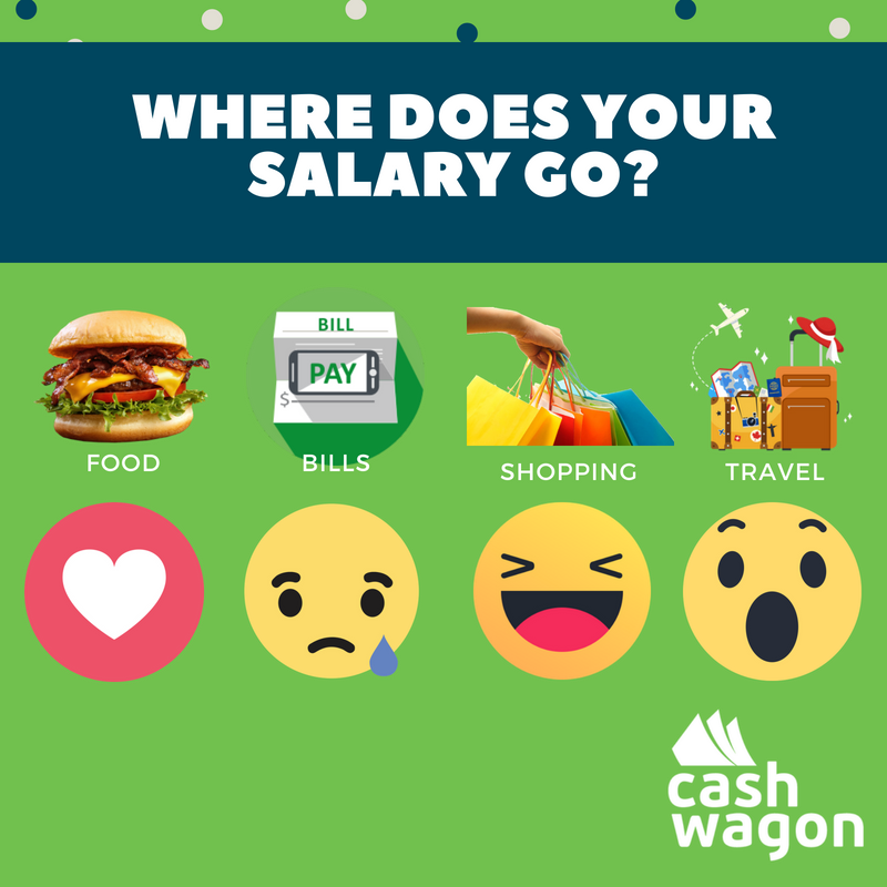 Cashwagon Paano Mag-apply? - USAPANGPERA.PH