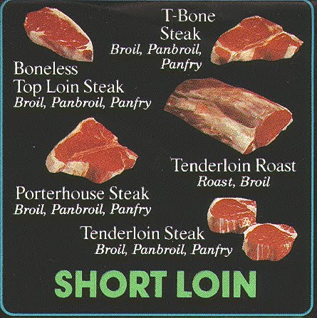 Short loin