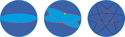 Matemáquinas: Geometría Esférica
