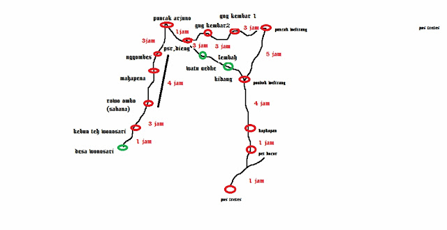 Jalur Pendakian Gunung Arjuno dan Gunung Welirang - Catatan Harian Keong