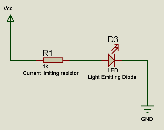 Microcontroller Blog: Chapter 8: The AVR I/O