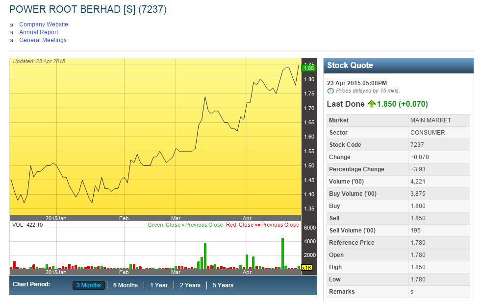 Wilson日记部落格: Power Root真的很POWER！！