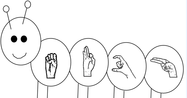 Finnish sign language alphabet, viittomakielen aakkoset, E - H, freebie