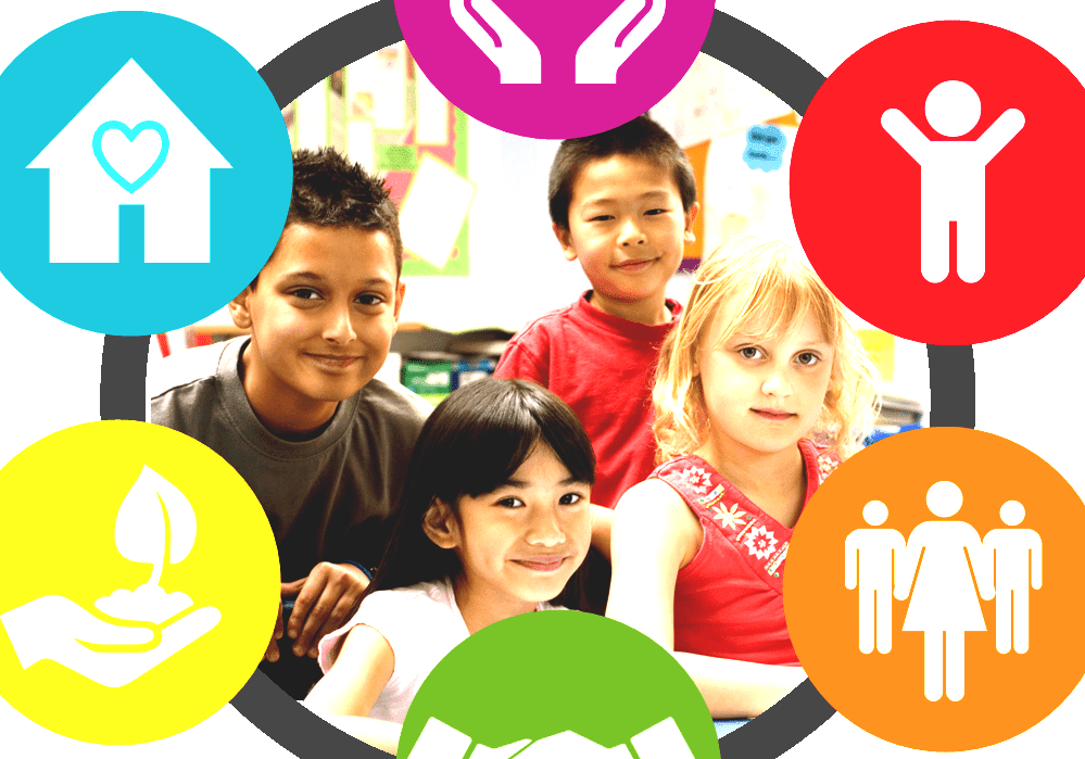 Holistic Education - Whole Child Learning