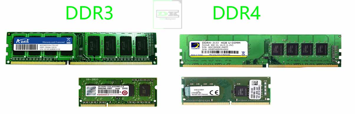 Pengertian Ddr Ram Dan Perbedaan Fungsi Ddr 1 2 3 4 5 Ram Laptop Images