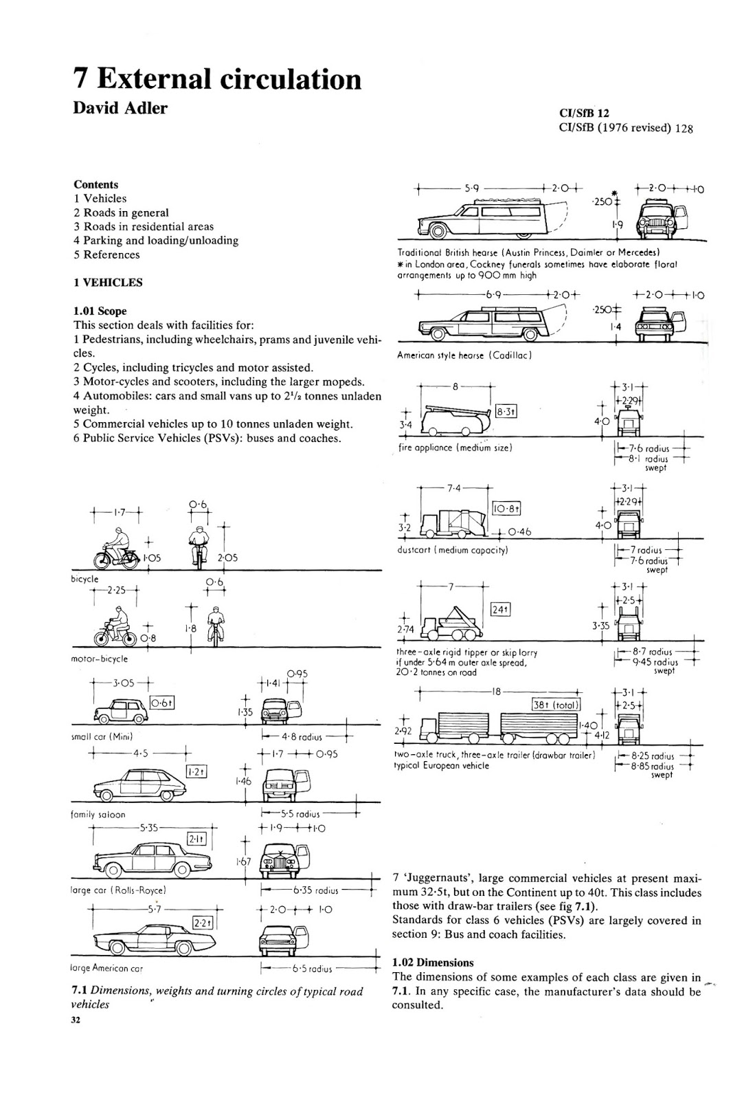 Y R F F - H K B L O G: Dimension of the External Circulation 外循環的尺寸