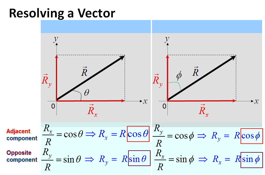sf016_rohit: 06/27/17