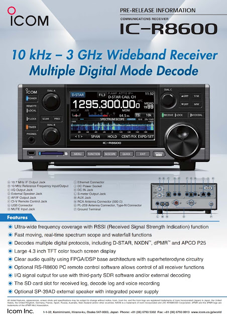 Icom Kommunikationsmottagare IC-R8600