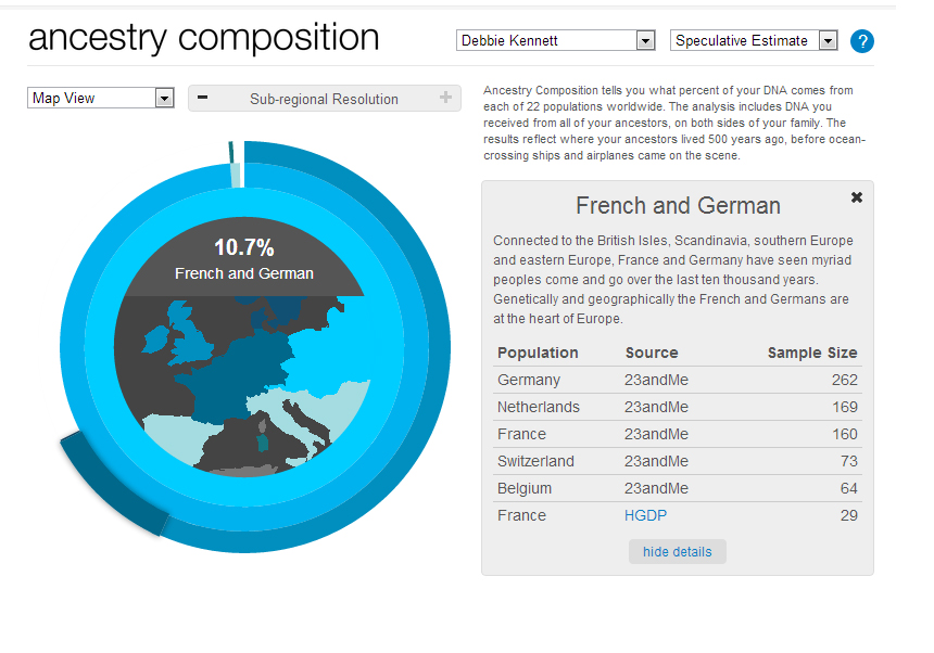 Cruwys news: 23andMe's new Ancestry Composition - a British perspective